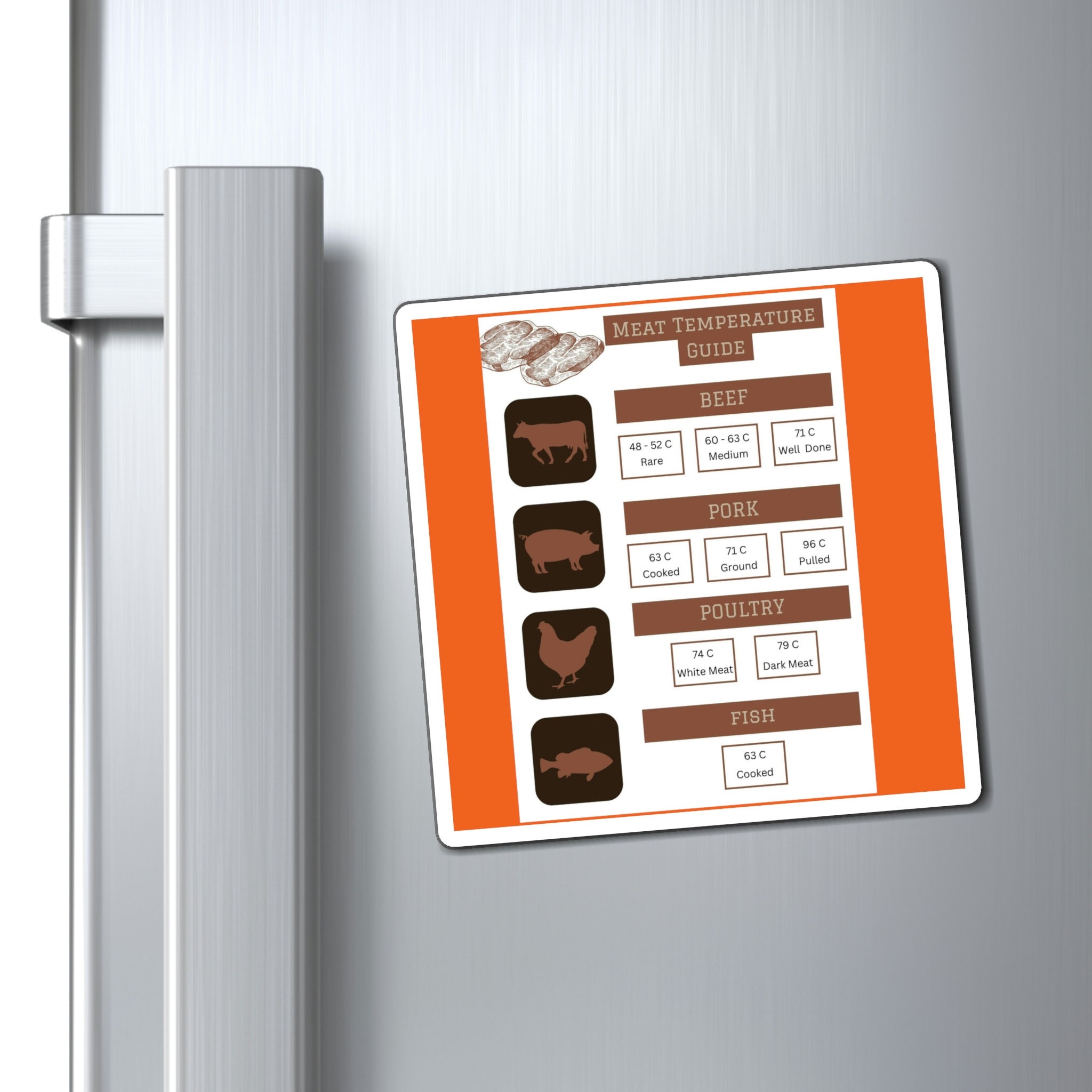 Safe Meat Temperature Cooking Meat Magnets Meat Temp Chart - Etsy Singapore