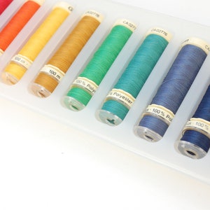 Spoolpod - Etsy Canada