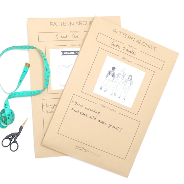 Patterns & How To - Etsy UK