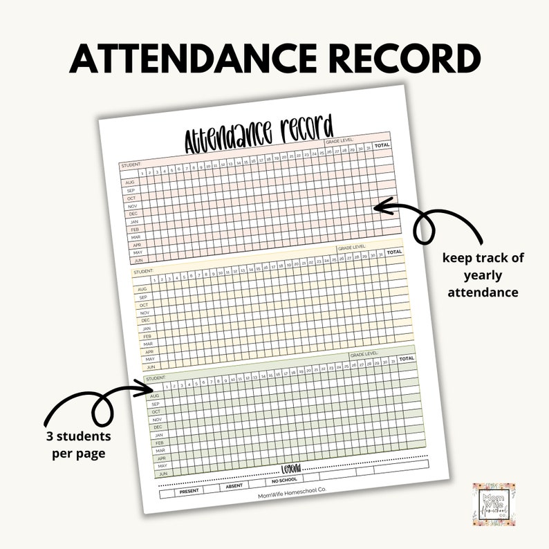 Ultimate Homeschool Planner 2023-2024 Lesson Planner - Etsy