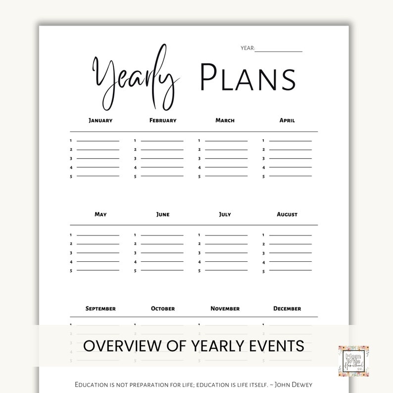 Yearly Overview Planner | Instant Download, Planner Printables, Binder ...
