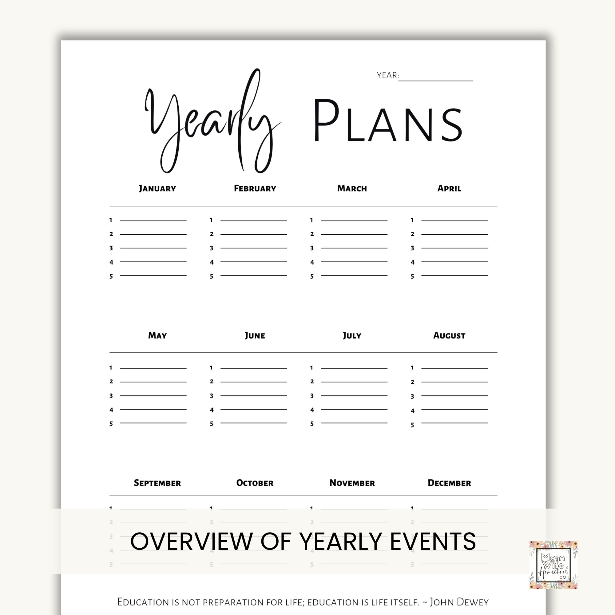 Yearly Overview Planner | Instant Download, Planner Printables, Binder ...