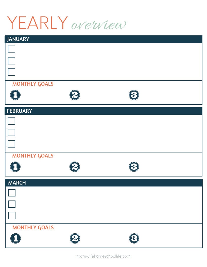 Charlotte Mason Homeschool Planner | Etsy