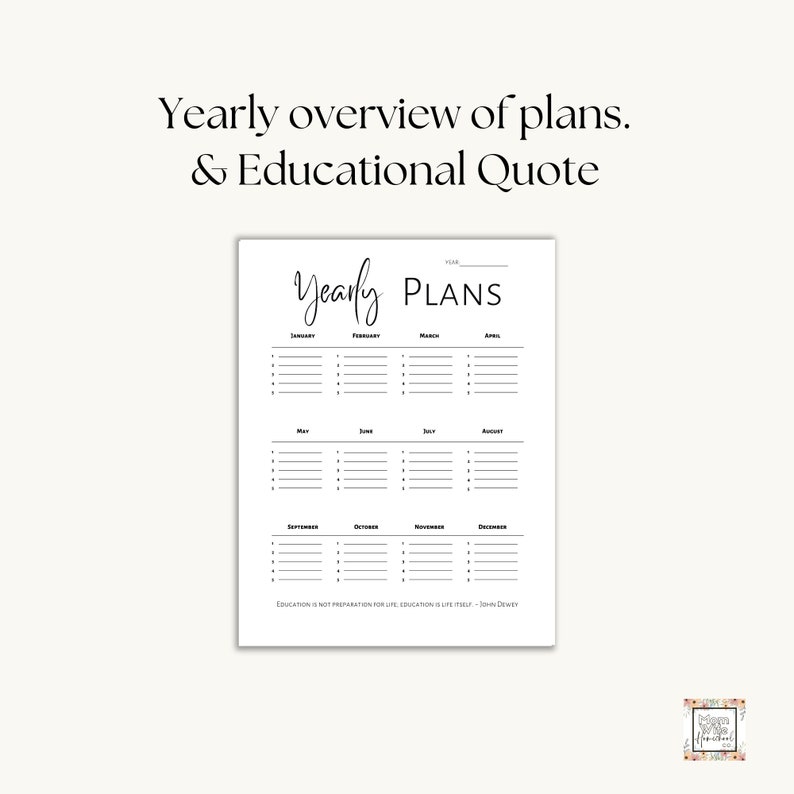 Yearly Overview Planner | Instant Download, Planner Printables, Binder ...