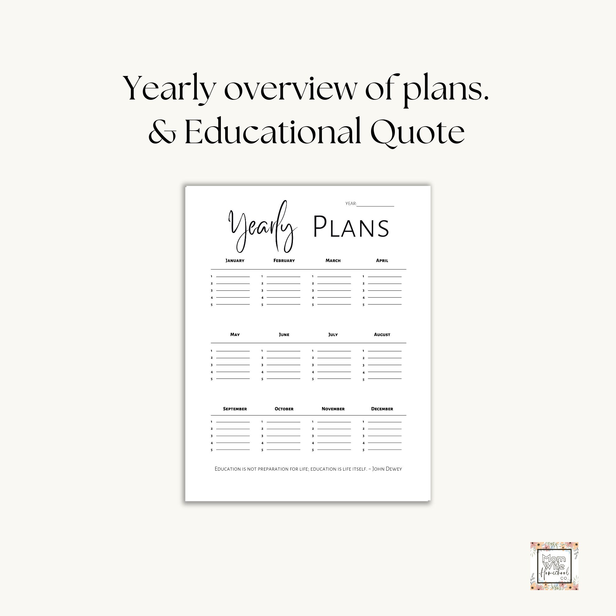 Yearly Overview Planner | Instant Download, Planner Printables, Binder ...