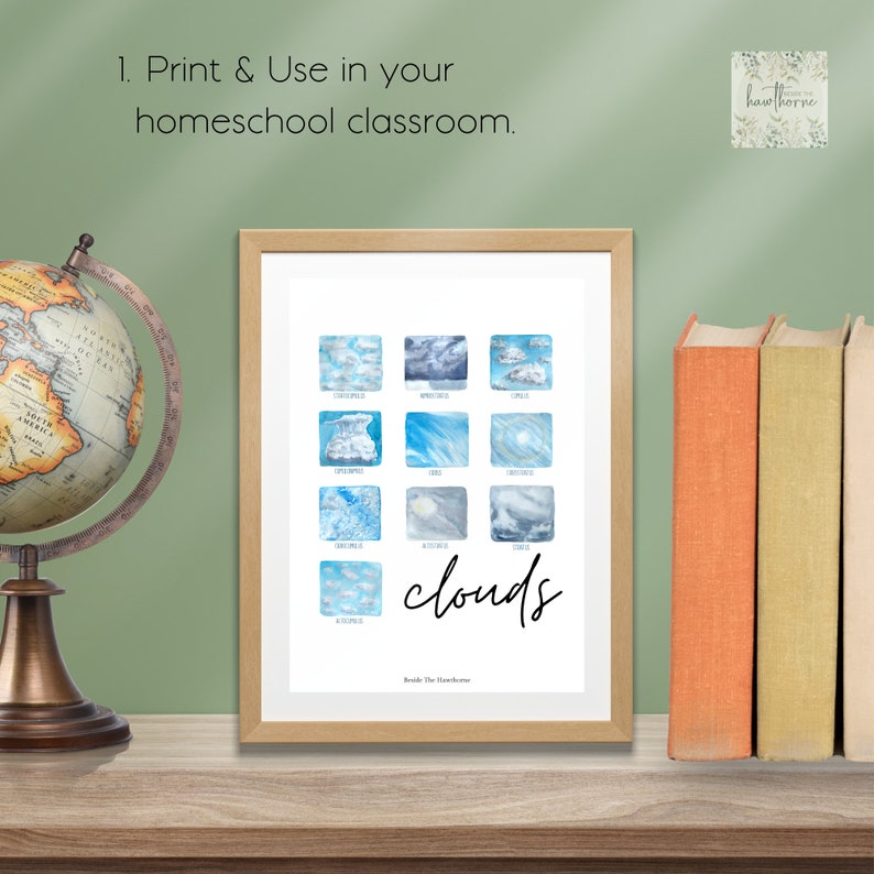 Types of Clouds Wall Art for Classroom, Preschool, Kindergarten ...