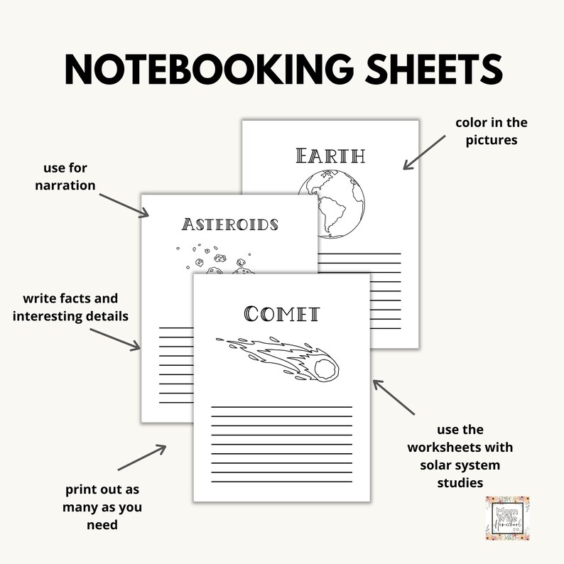 Solar System Notebooking Worksheets Printable Science - Etsy