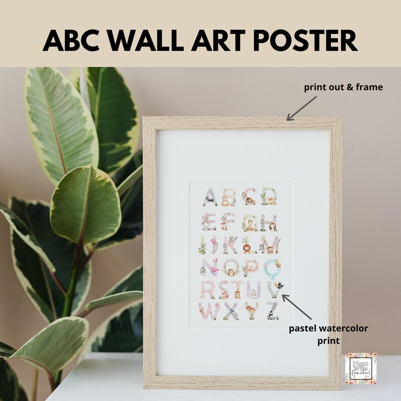 Watercolor Alphabet Wall Art | ABC Wall Poster for Classroom or Nursery ...