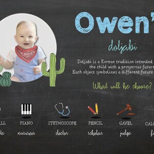 Doljabi Poster With Container Tags _ Owen - Etsy