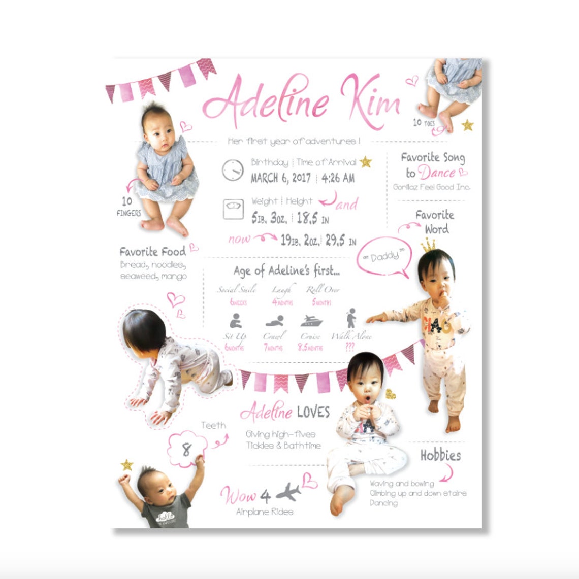 First Birthday Infographic Poster Printable JPEG, All About Me up to 5 ...
