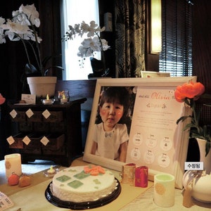 Doljabi Poster With Container Tags _ Rowan - Etsy