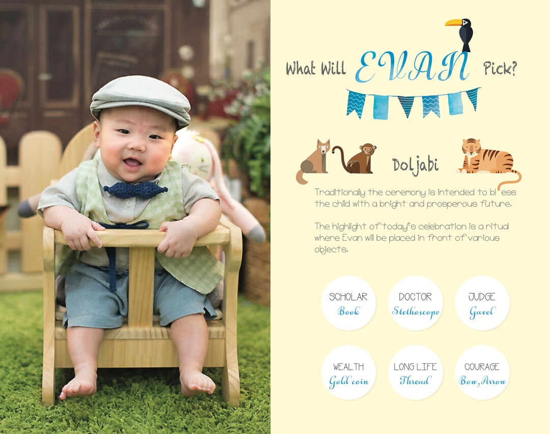 Doljabi Poster With Container Tags _ Evan - Etsy