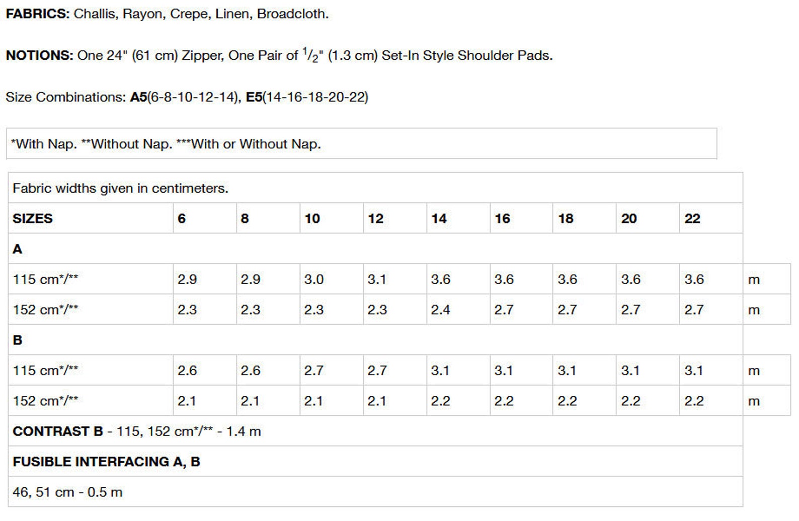 Butterick B6485 Retro 1944 Misses' Dresses With Shoulder & Bust Detail ...