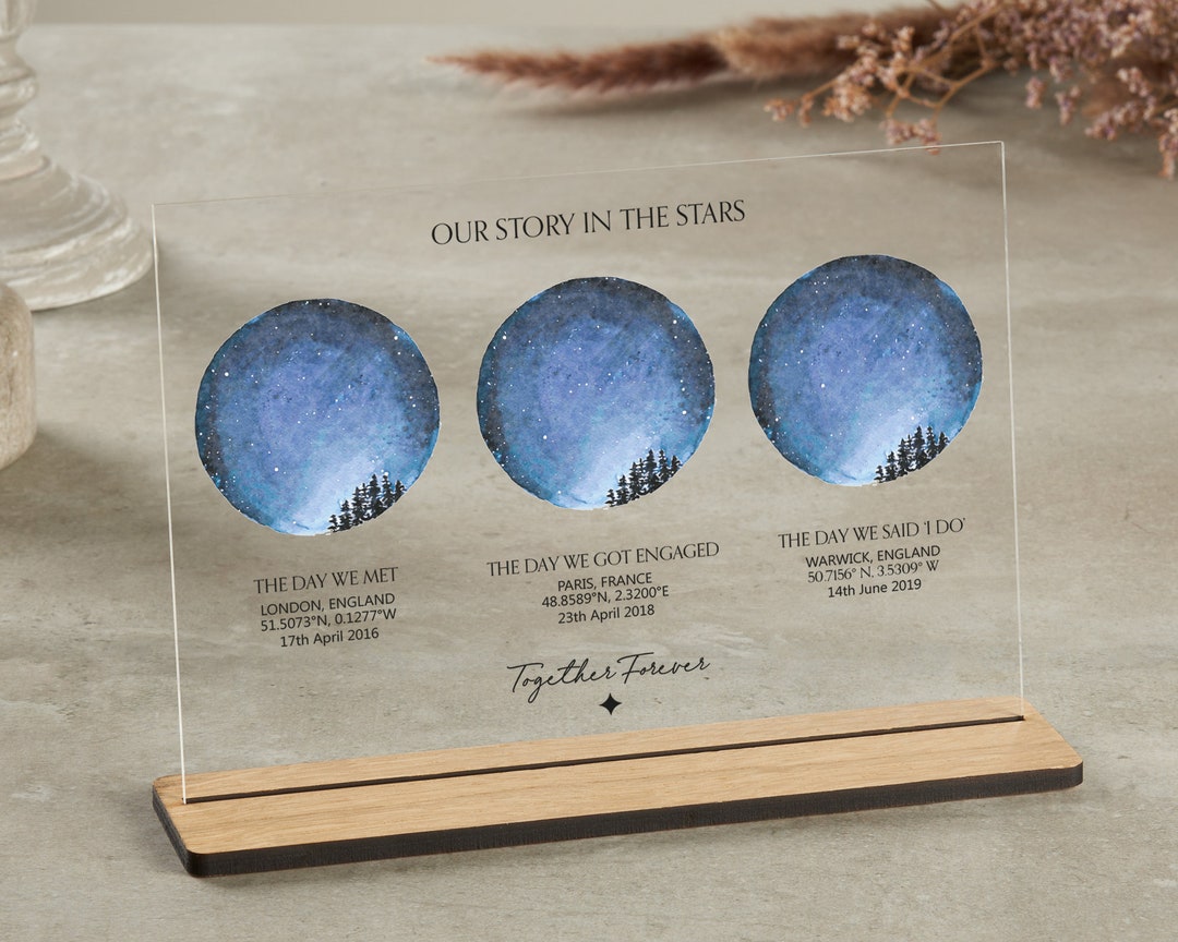 Custom Special Dates Star Map, Personalised Constellation Gift With ...