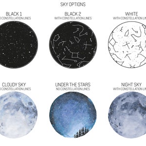 Custom Birthday Star Map, Personalised Constellation Gift Acrylic Block ...