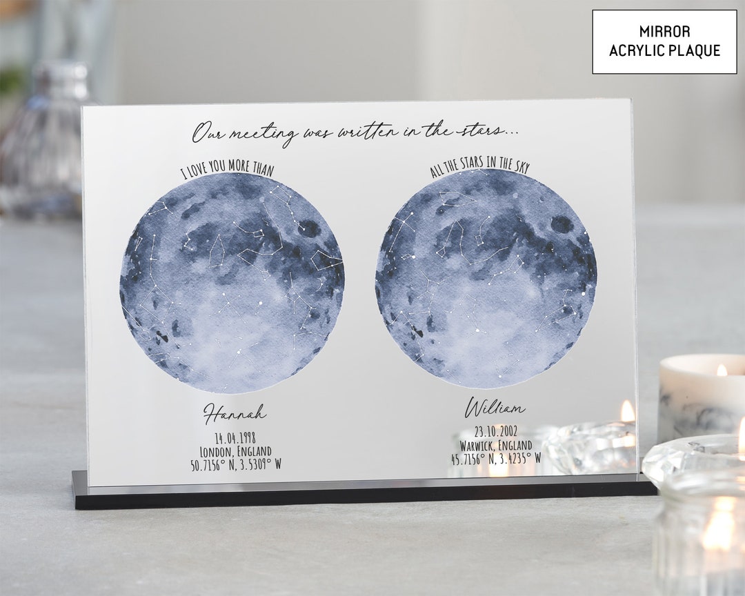 Custom Family Birth Star Map, Personalised Constellation Gift With ...