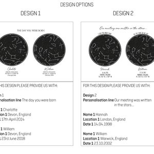 Custom Birth Star Map, Personalised Constellation Gift With Stand, Gift ...