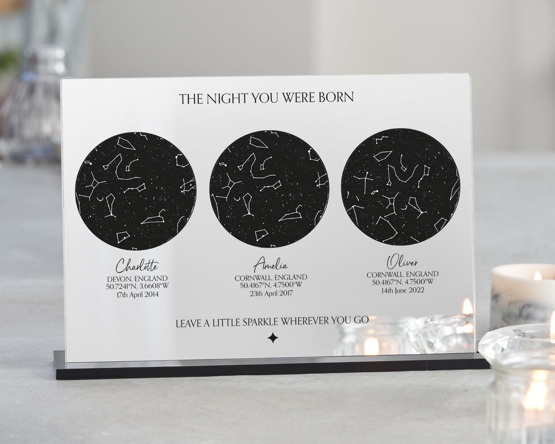Custom Birth Star Map Personalised Constellation Gift With - Etsy