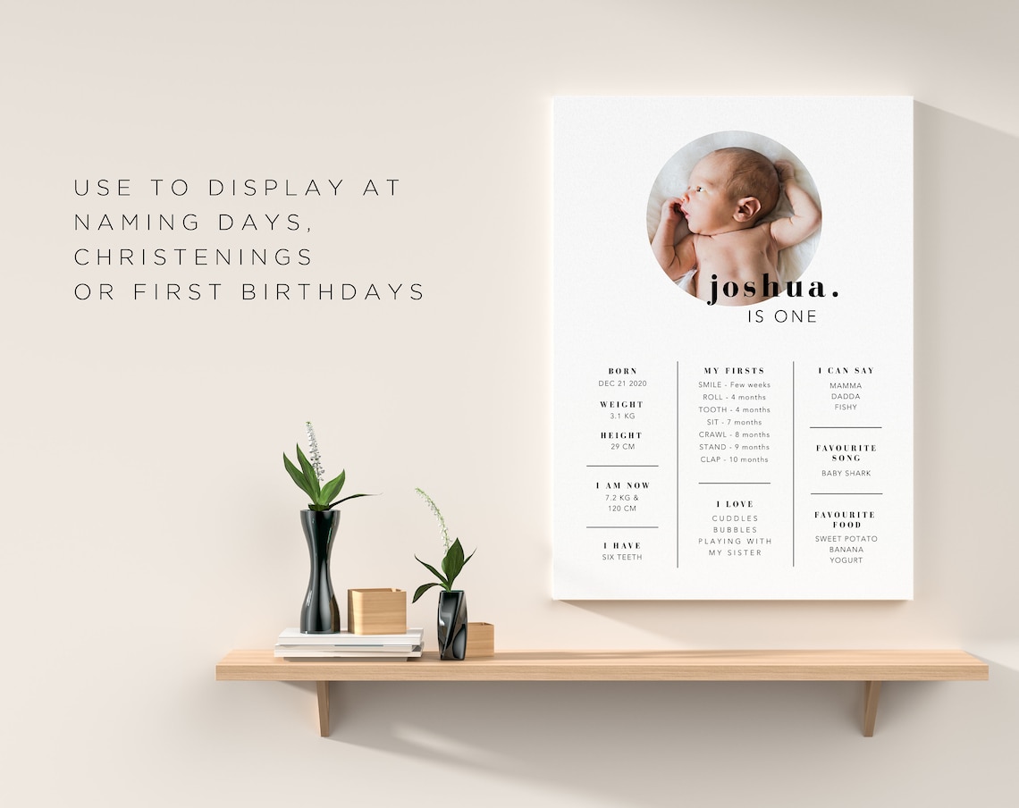 Photo Milestone First Year Poster Template Instant Download | Etsy