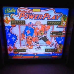 Bally Power Play Pinball Head LED Display Light Box - Etsy