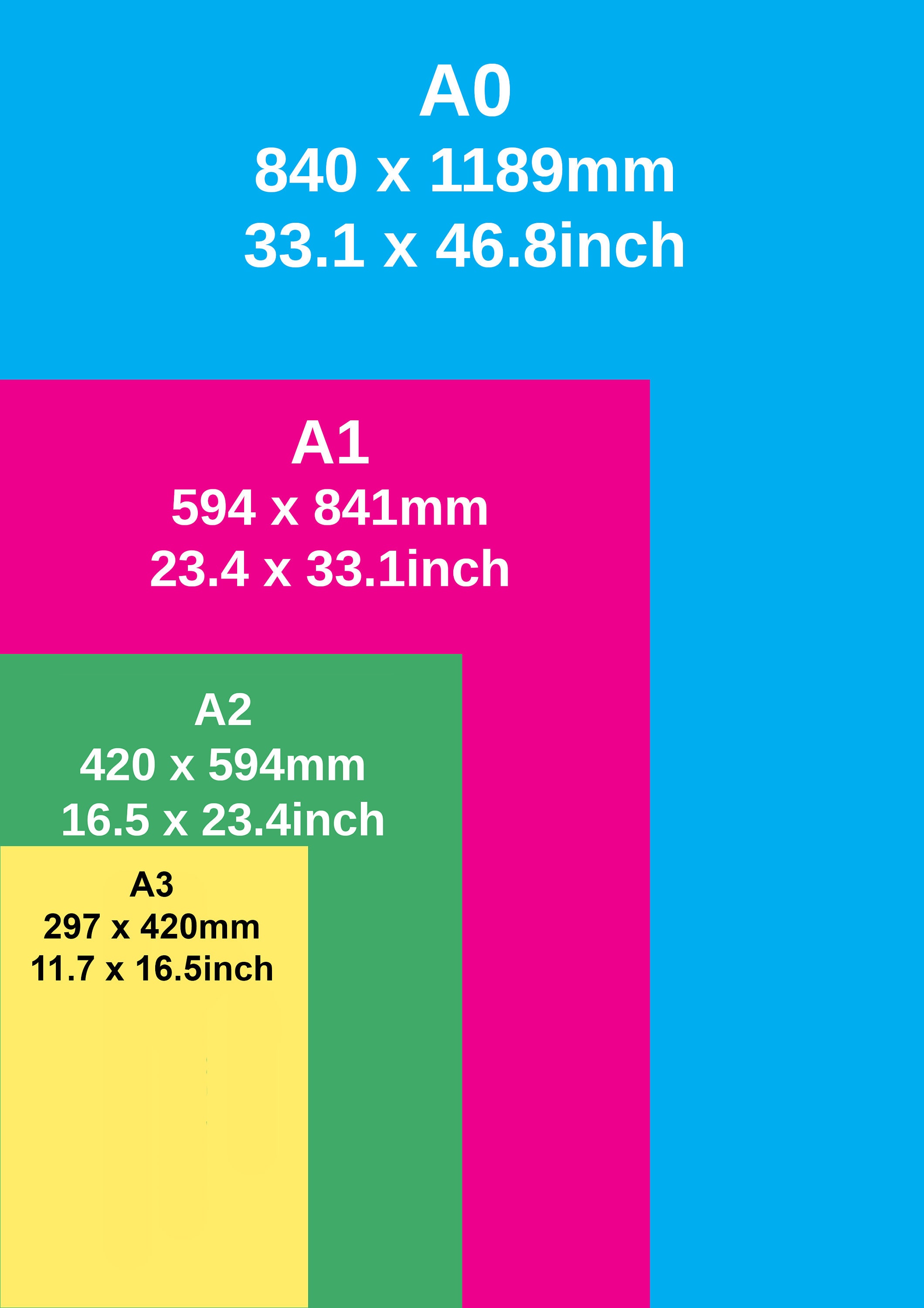 Cumbria Fantasy Map Cumbria Print Lake District Print Geeky - Etsy