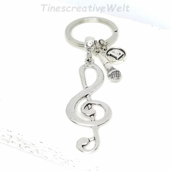 Music Gift Ideas - Etsy
