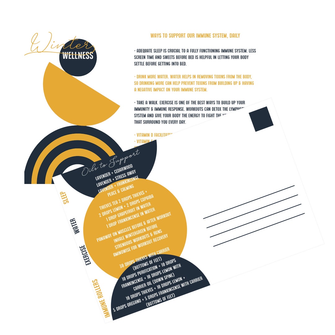 Wellness Postcard - Etsy