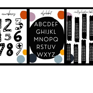 Multiplication Table Printable Poster Set A4, A3 Class Room Science ...