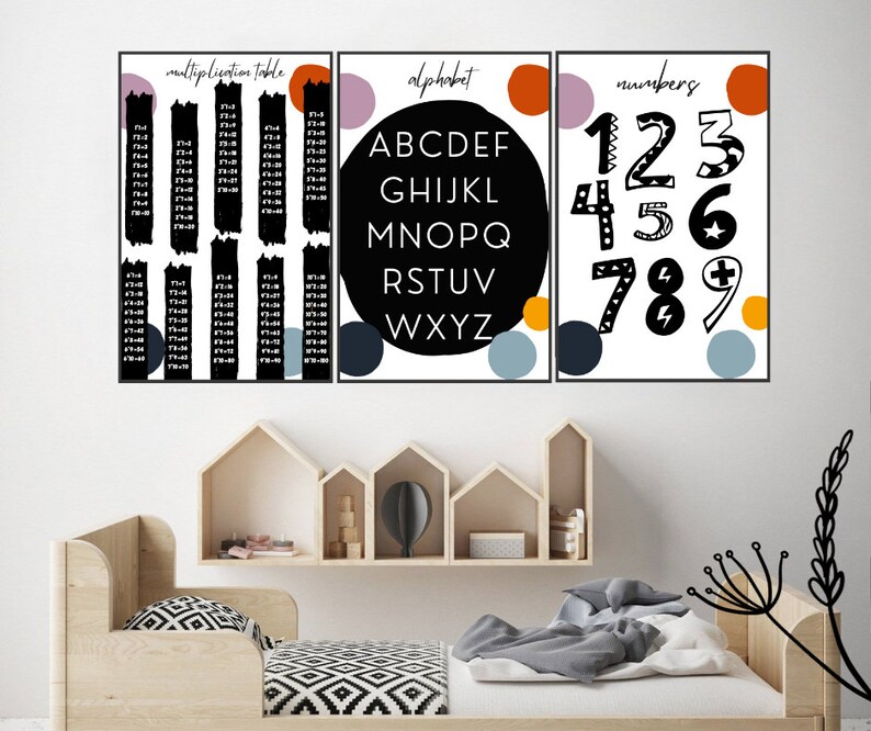 Multiplication Table Printable Poster Set A4, A3 Class Room Science ...