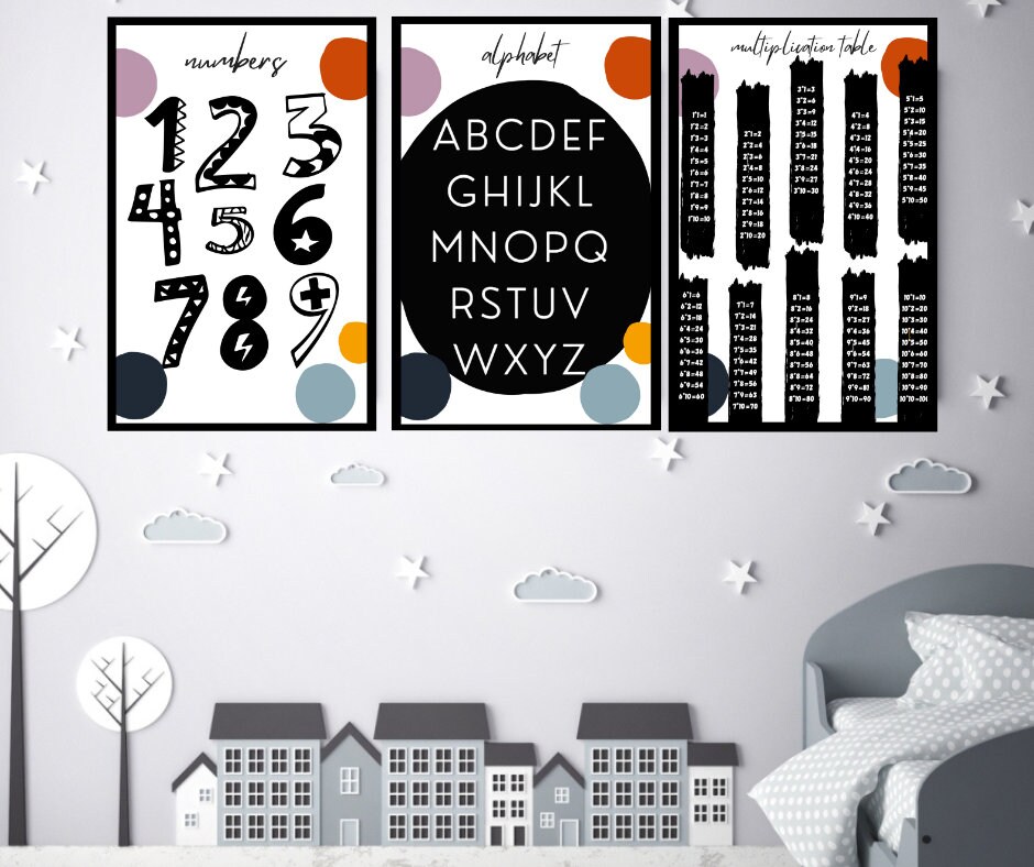 Multiplication Table Printable Poster Set A4, A3 Class Room Science ...