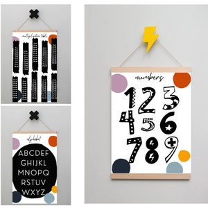 Multiplication Table Printable Poster Set A4, A3 Class Room Science ...