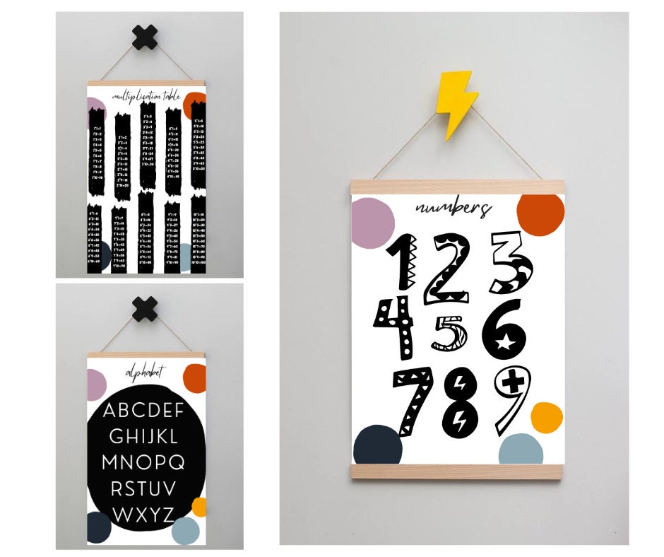 Multiplication Table Printable Poster Set A4, A3 Class Room Science ...