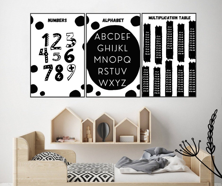 BW Multiplication Table Poster Set A4, A3 Class Room Science Prints ...