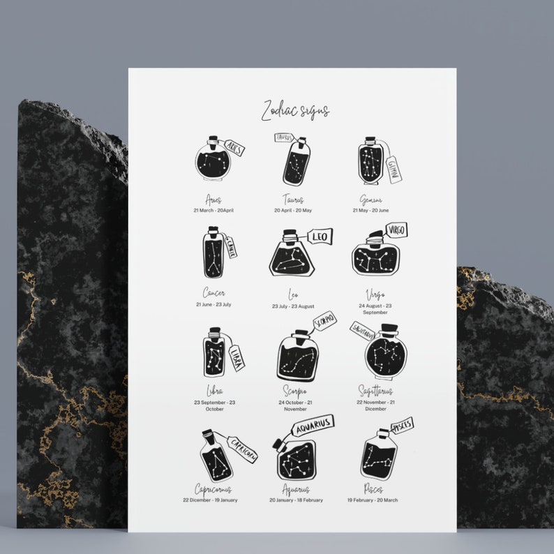 Printable Zodiac Signs Stickers Kawaii Planner Stickers Printable ...