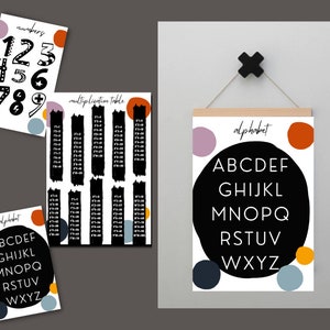 Multiplication Table Printable Poster Set A4, A3 Class Room Science ...