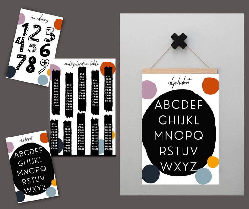 Multiplication Table Printable Poster Set A4, A3 Class Room Science ...