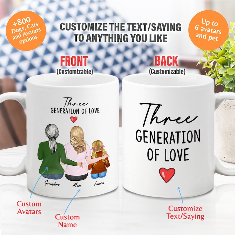 Three Generations - Etsy