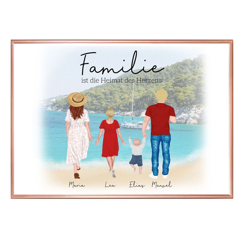 Personalized Poster for Family Family Picture Mother's - Etsy