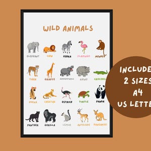 Educational Animal Posters: Farm, Woodland, Sea, Bugs (printable ...
