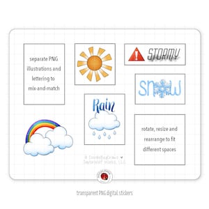 Weather Digital Planner Stickers - Meteorology Calendar Icons ...