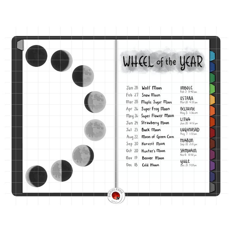 Moon Phases Digital Planner Stickers Goodnotes Stickers - Etsy
