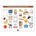 Grocery Shopping Digital Planner Stickers, Goodnotes Stickers, Pre ...