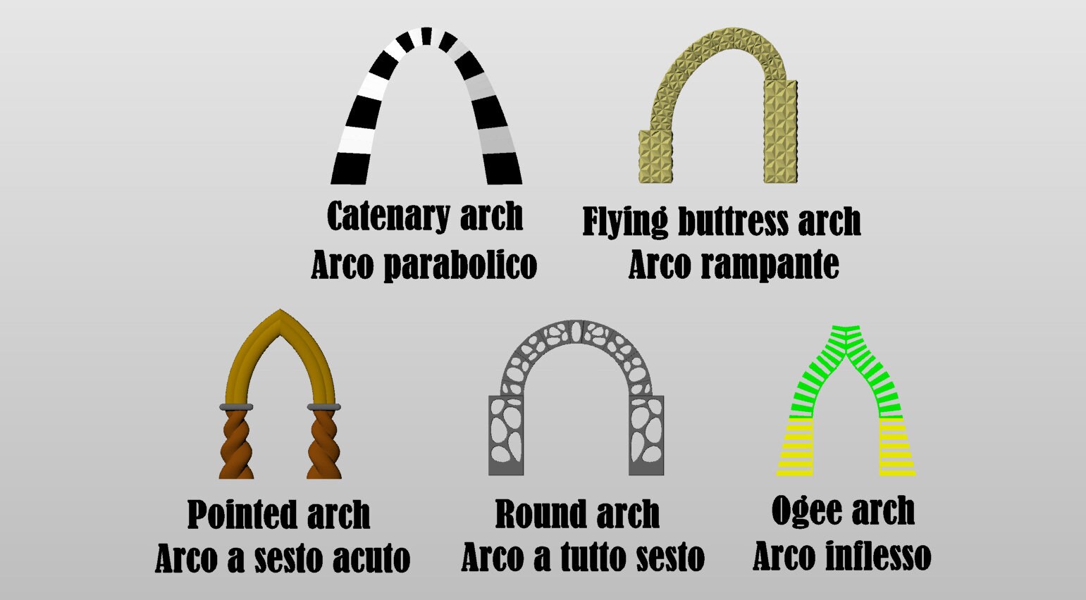 3D Arch Puzze Educational Game Kit Arch - Etsy