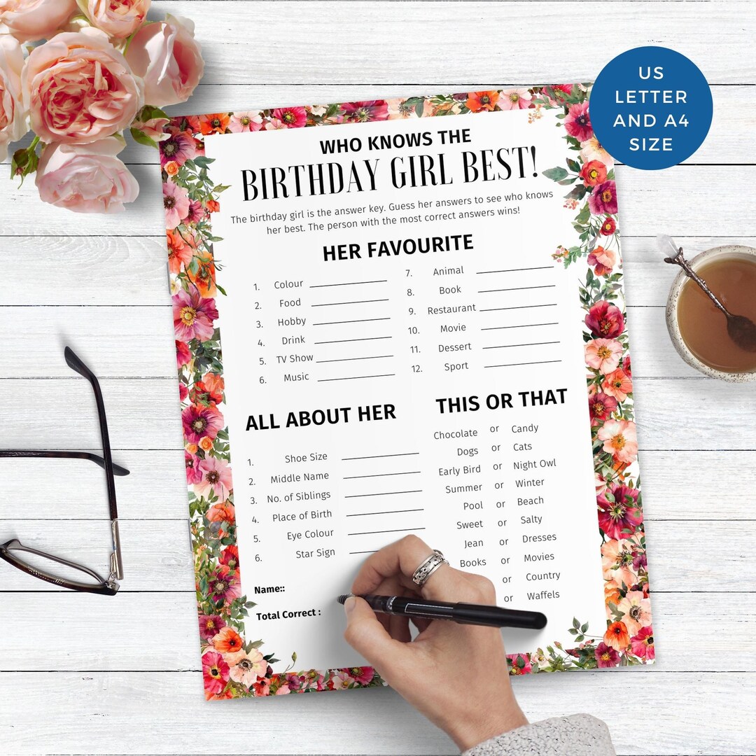 Floral Party Who Knows the Birthday Girl Best Printable Game, Pink and ...
