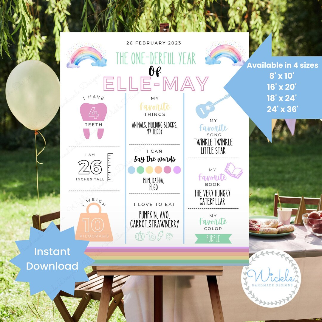 Pastel Rainbow First Birthday Milestone Poster, Personalised Baby ...