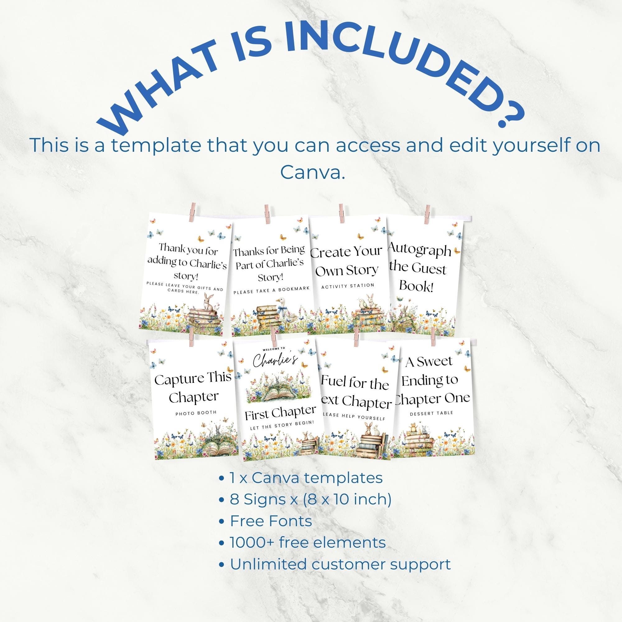 First Chapter Birthday Décor Party Signs Canva Template, Book Theme ...