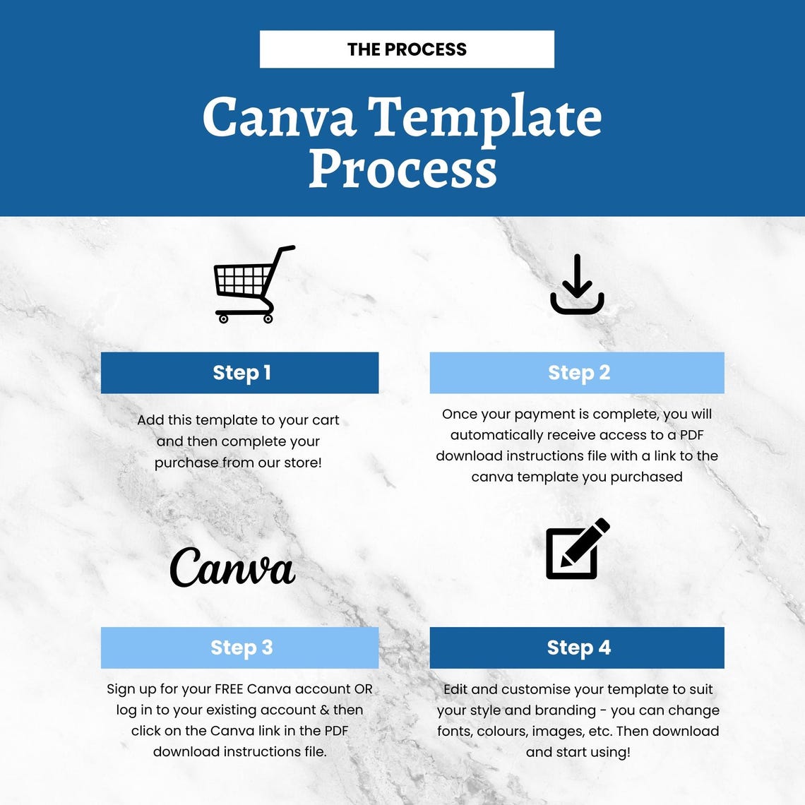 Editable Western Cattle Funeral Program Template, Ranch Printable Order ...