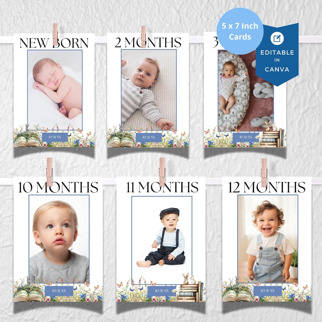 First Chapter Birthday Milestone Photo Banner, Story Book Themed 1st ...