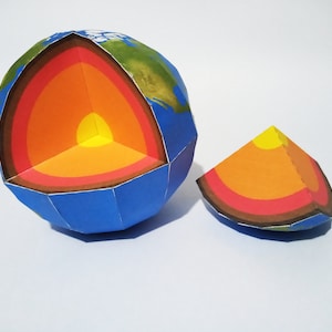 EARTH PAPERCRAFT, Printable GLOBE, 3d Globe Model, Earth Globe ...