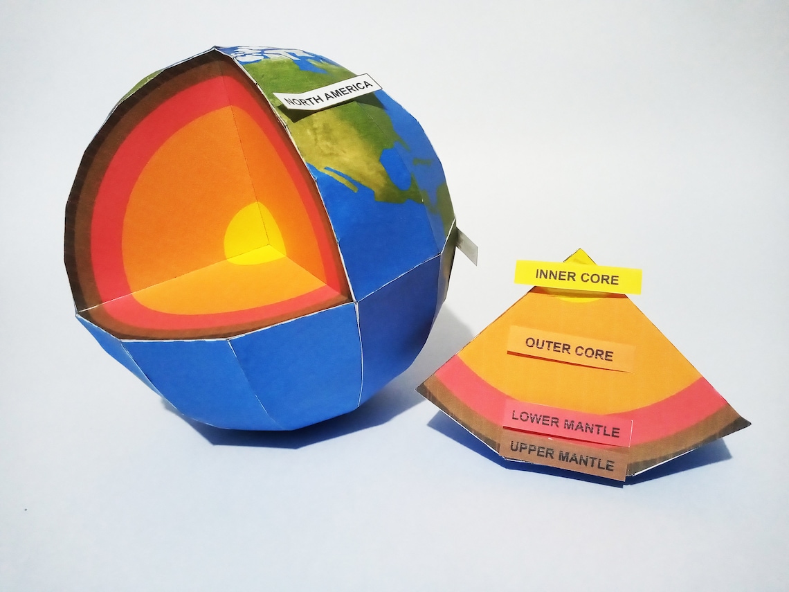 EARTH PAPERCRAFT, Printable GLOBE, 3d Globe Model, Earth Globe ...